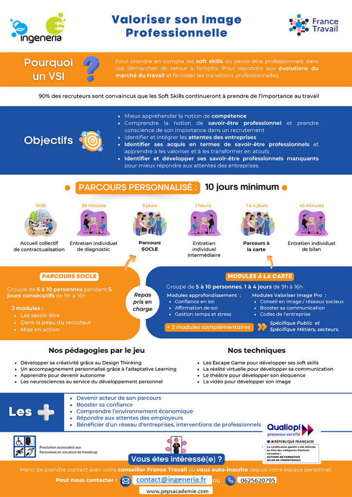 Valoriser son Image Professionnelle (VSI) - Peps Academie